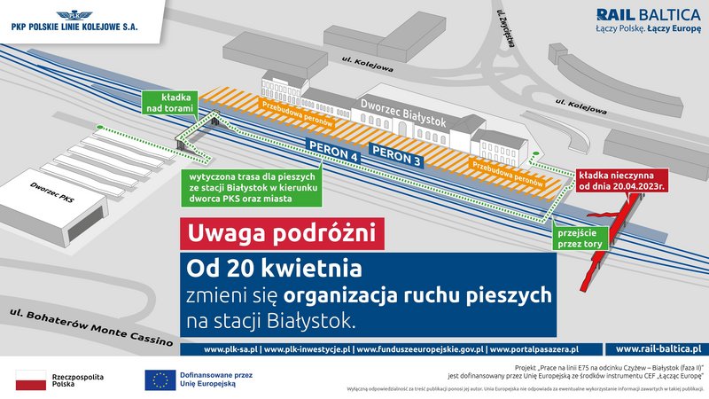 Rail Baltica – nowy etap prac na stacji Białystok - Kolej na wschód